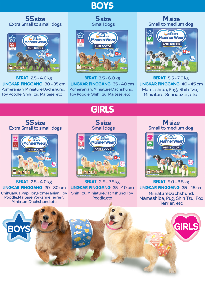 Tentang Manner Wear – Unicharm Pet Indonesia
